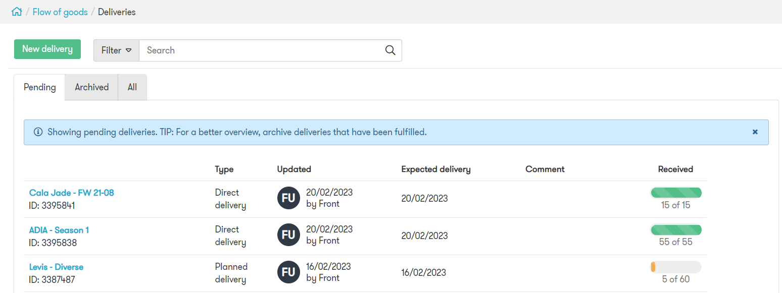 Overview of deliveries – Front Systems